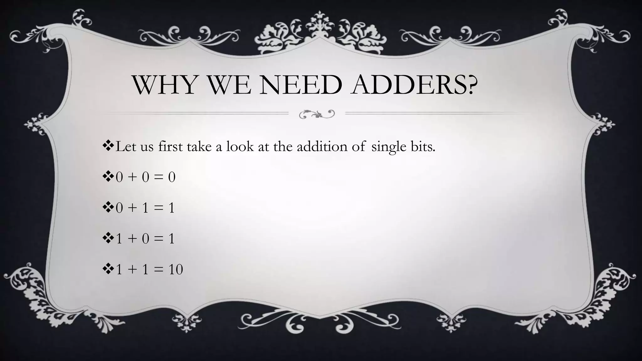 Adders(half aders and full adder with explanation , truth table and ...