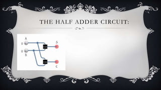 Adders(half aders and full adder with explanation , truth table and ...