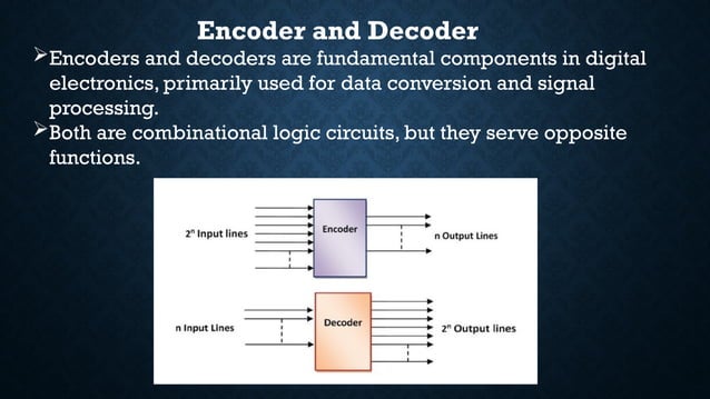 Half adders and full adders in digital principles | PPT