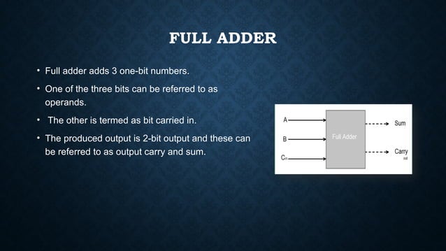 Half adders and full adders in digital principles | PPT
