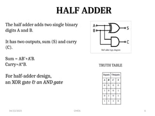 Adders in VlSI DESIGN (electronics ).pptx