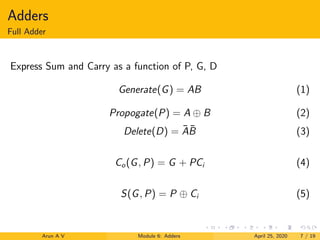 Adders (1).pdf | Technology & Computing