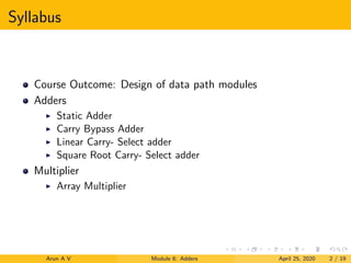 Adders (1).pdf | Technology & Computing