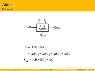 Adders (1).pdf | Technology & Computing