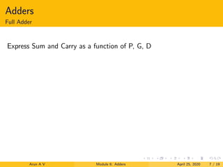 Adders (1).pdf | Technology & Computing