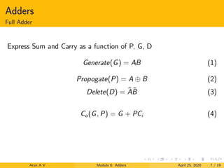 Adders (1).pdf | Technology & Computing