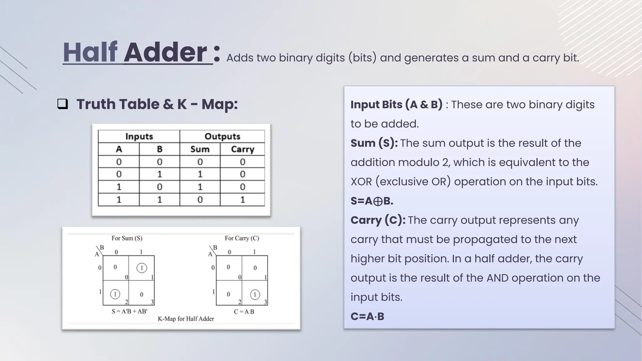 ADDERS IN DIGITAL ELECTRONICS (DE) BY RIZWAN | PDF
