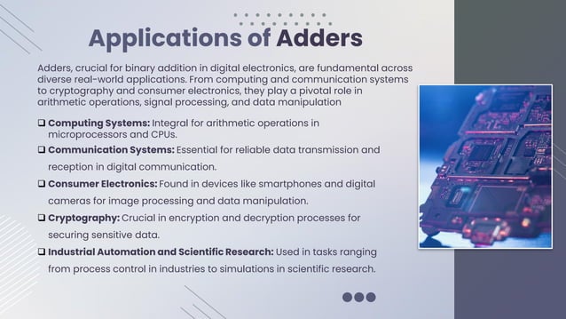 ADDERS IN DIGITAL ELECTRONICS (DE) BY RIZWAN | PDF