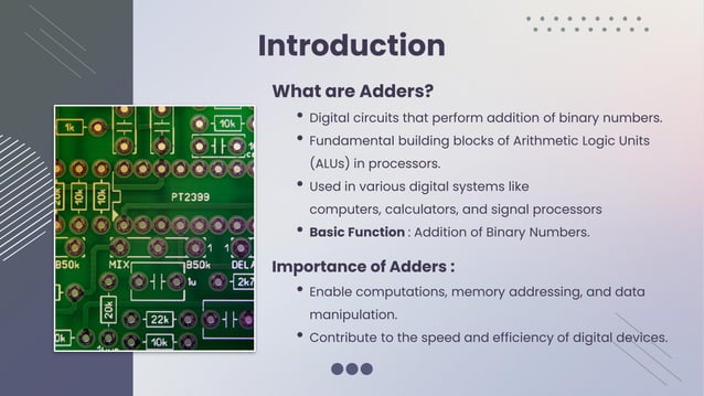 ADDERS IN DIGITAL ELECTRONICS (DE) BY RIZWAN | PDF