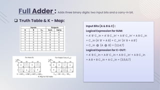 ADDERS IN DIGITAL ELECTRONICS (DE) BY RIZWAN | PDF