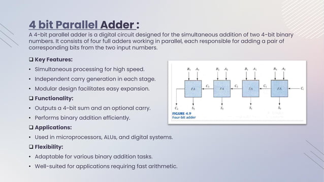 ADDERS IN DIGITAL ELECTRONICS (DE) BY RIZWAN | PDF