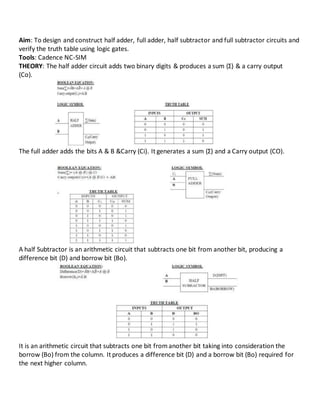 Adders and subtractors in vlsi design | DOCX