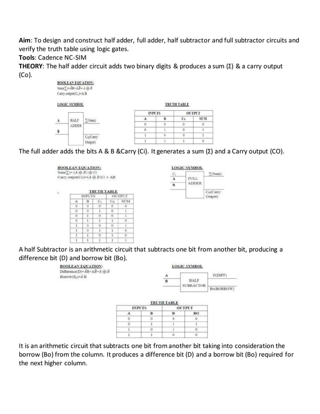 Adders and subtractors in vlsi design | DOCX