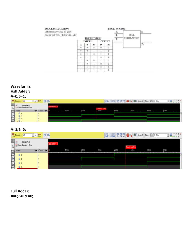 Adders and subtractors in vlsi design | DOCX
