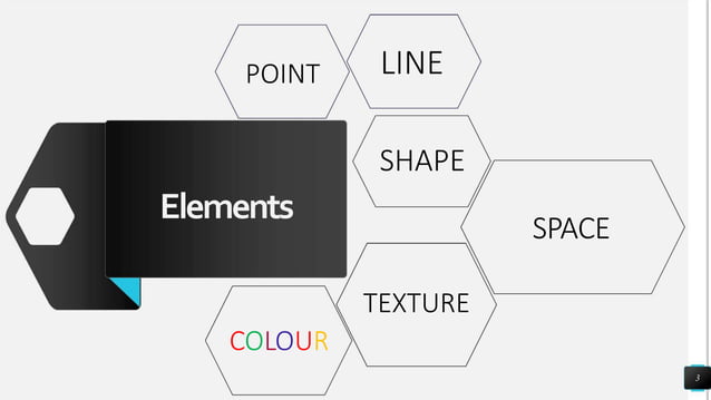 AD DESIGN - ELEMENTS | PPT