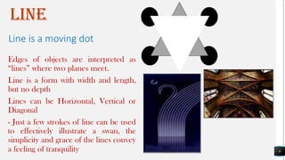 AD DESIGN - ELEMENTS | PPT