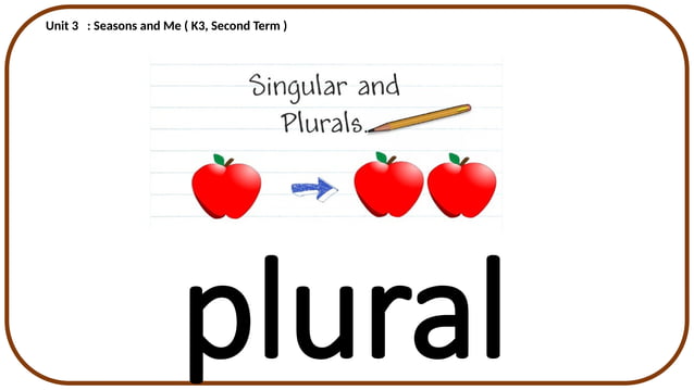 Plural and SIngular Form of Nouns and SOme Examples | PPT
