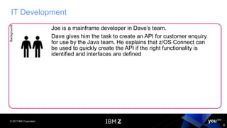 Application Discovery! The Gift That Keeps on Giving | PPT