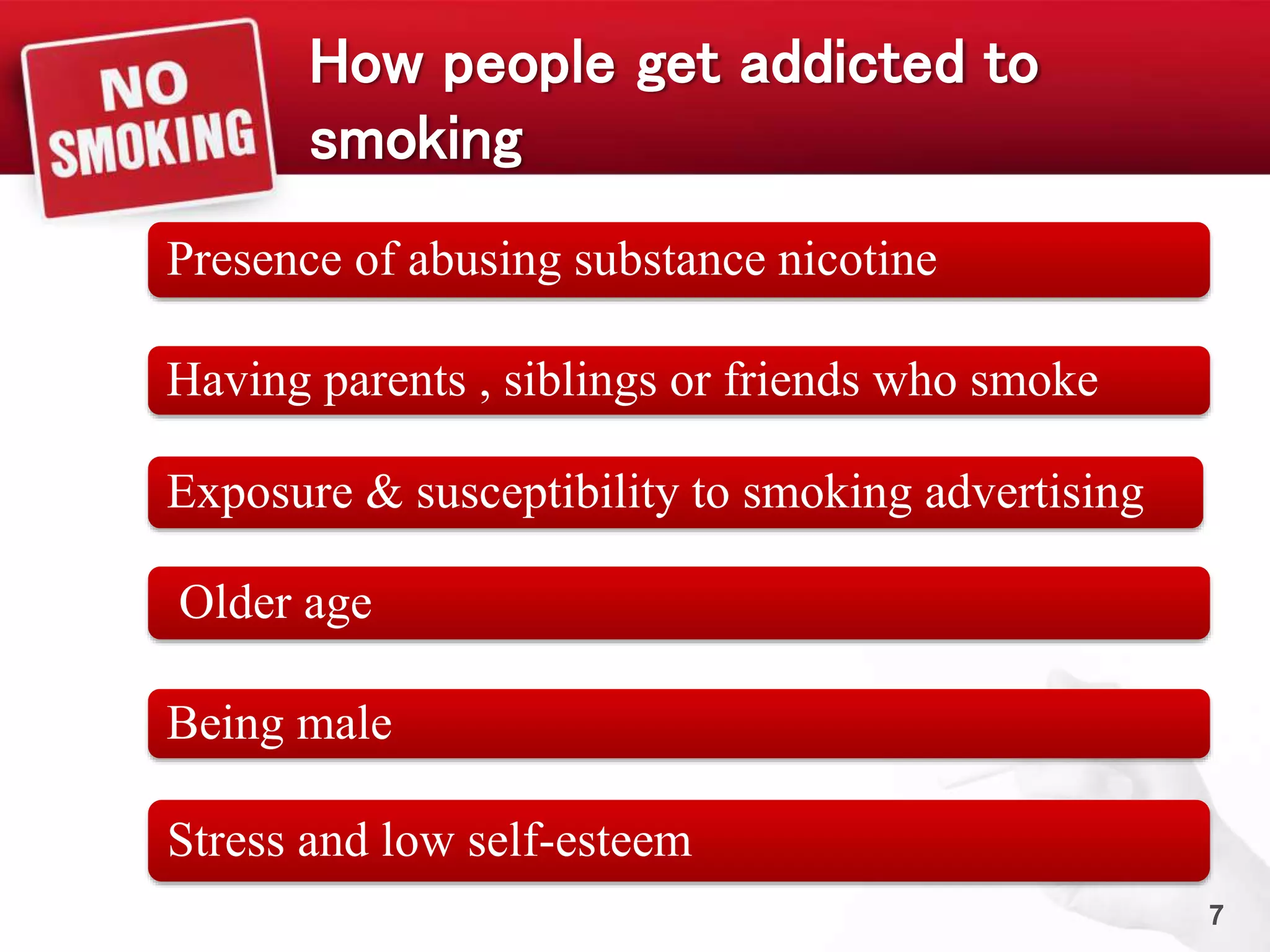 Addiction | PPTX