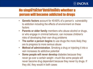 Addiction-and-the-Brain-Inova-Template_-002(1).pptx