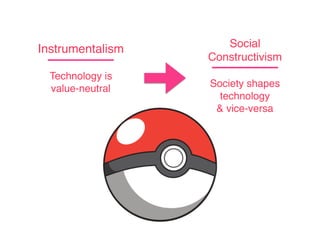 Addiction By Design - Cheryl Hsu | PPT