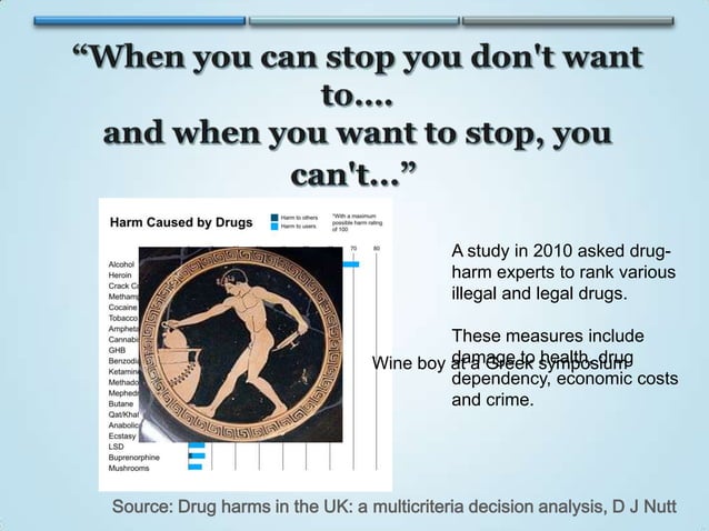 Addiction circuitry in human brain | PPTX | Substance Abuse | Diseases ...