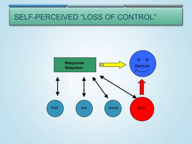 Addiction circuitry in human brain | PPTX | Substance Abuse | Diseases ...