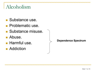 Addiction medicine | PPT