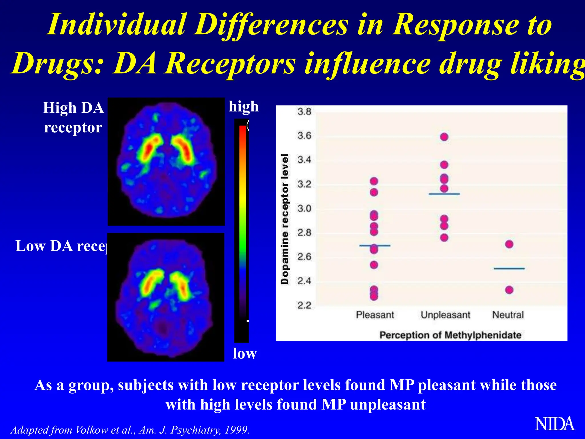 Neurobiology of drug abuse and addiction_NIDA | PPT