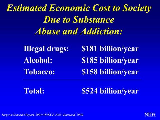 Neurobiology of drug abuse and addiction_NIDA | PPT