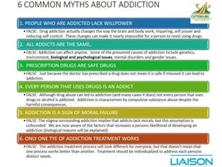 Addiction Psychoeducation.pptx