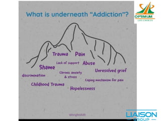 Addiction Psychoeducation.pptx | Free Download