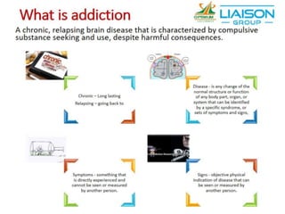 Addiction Psychoeducation.pptx
