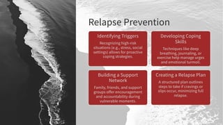 “Addiction Recovery Psychology: Understanding the Psychological ...