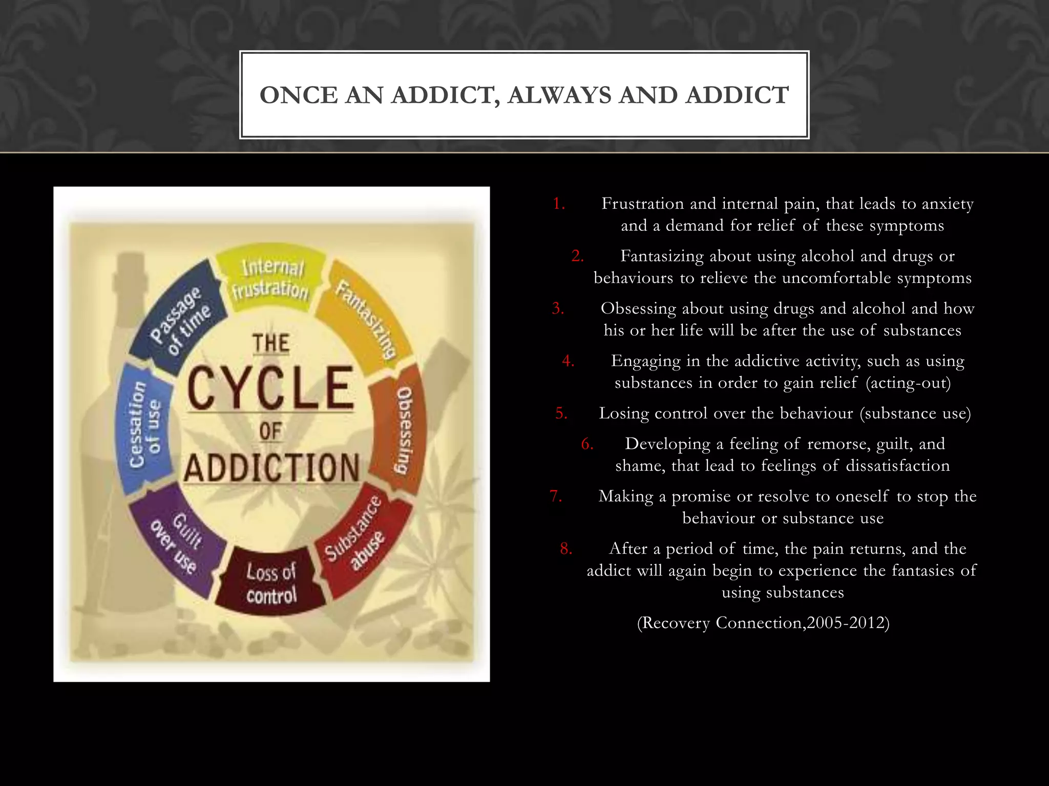 Addictions presentation | PPTX