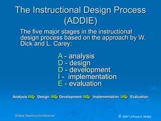 The Analysis Phase of the ADDIE Instructional Design Model | PPTX