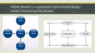 ADDIE-Model-For-Instructional-Design_Caparo.pptx