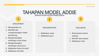 ADDIE - Research and Development Theory in Education | PPTX