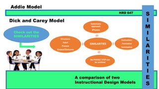Dick and Carey Model and Addie Model Comparisons | PDF