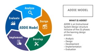 ADDIE Model + Dick and Carey Model | PPTX