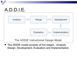 Addie model | PPT