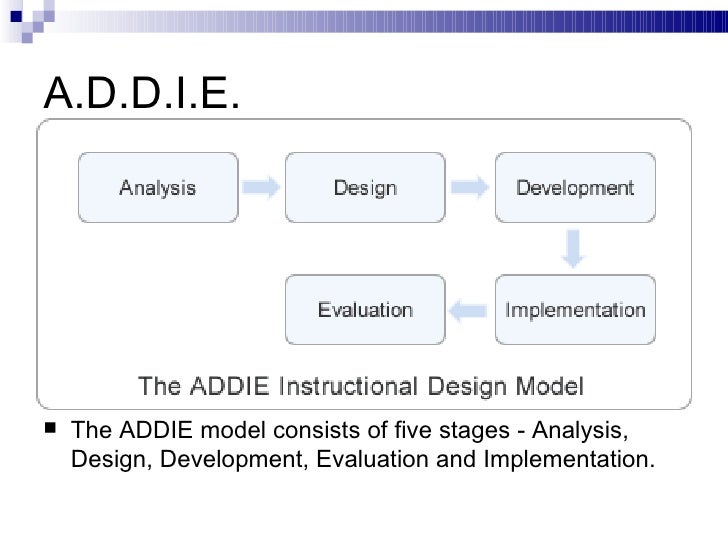 Addie model