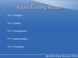 ADDIE model by alaa youssef | PPT