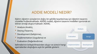 Addie Modeli | PPT