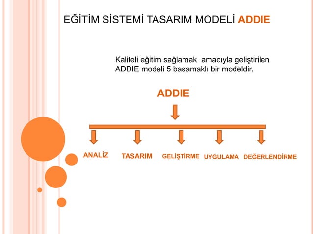 Addie modeli | PPT