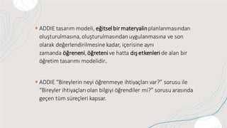 ADDIE MODELİ-SEMANUR AKTAŞ20317271016.pdf