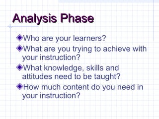 Addie model of instruction | PPT