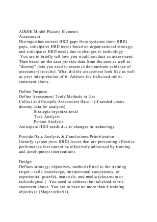 ADDIE Model Phases ElementsAssessmentDistinguishes current HR.docx