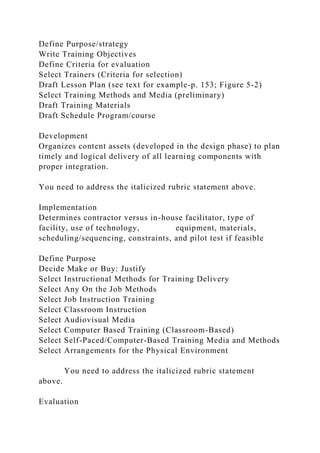ADDIE Model Phases ElementsAssessmentDistinguishes current HR.docx