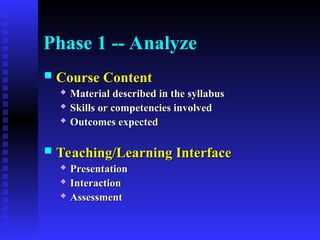 AddieModel-instructional design-Öğretim Tasarımı .ppt